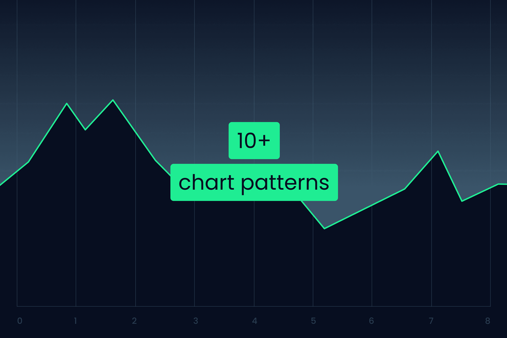 10 plus chart patterns for traders to master