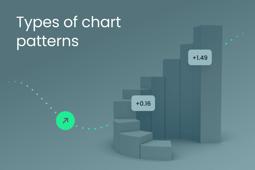 Best Types of Chart Patterns Every Trader Should Know