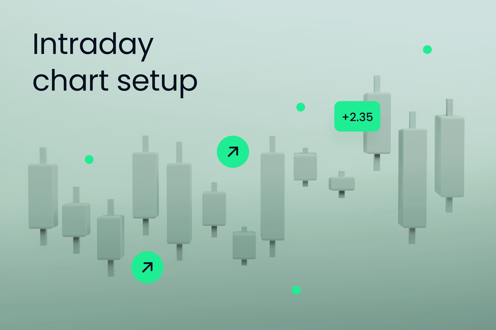 Master your intraday trading chart setup today