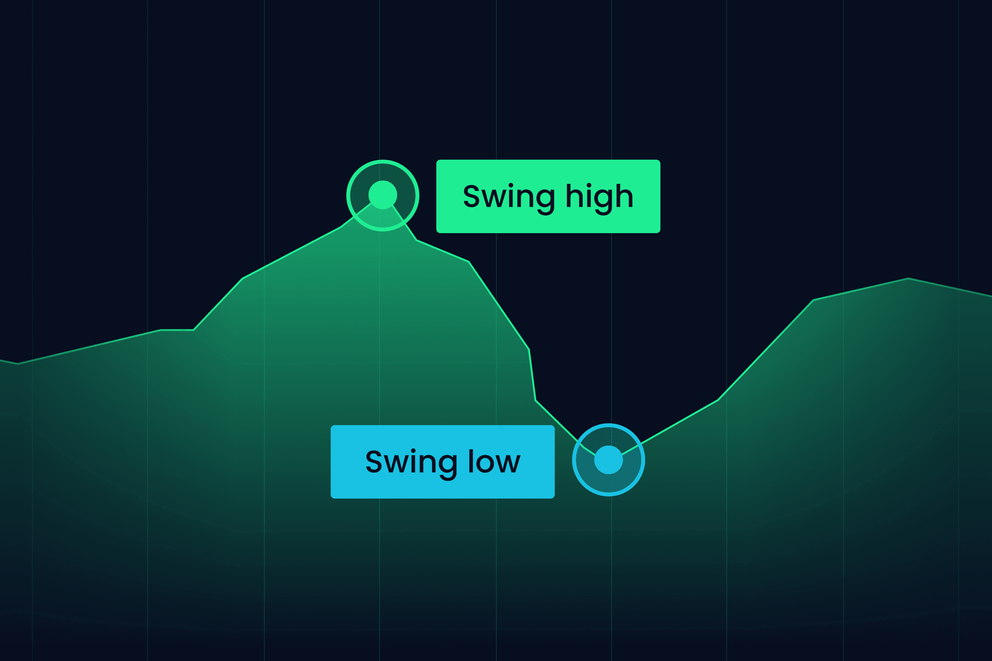 Swing Trading Patterns: A Guide to Spotting Opportunities